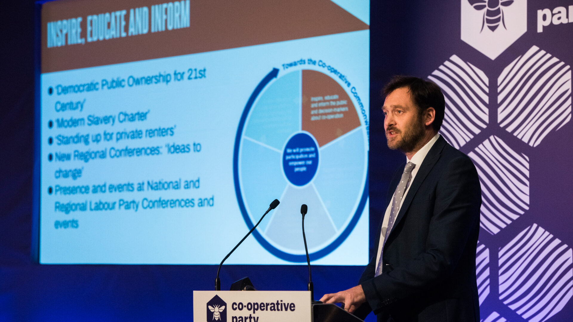 Blog – Co-operative Party