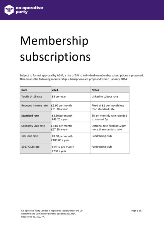Membership Subscriptions 2024 – Co-operative Party
